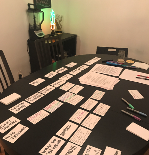 Writing Routines: A Holistic Approach to Crafting Your Weekly Writing ...