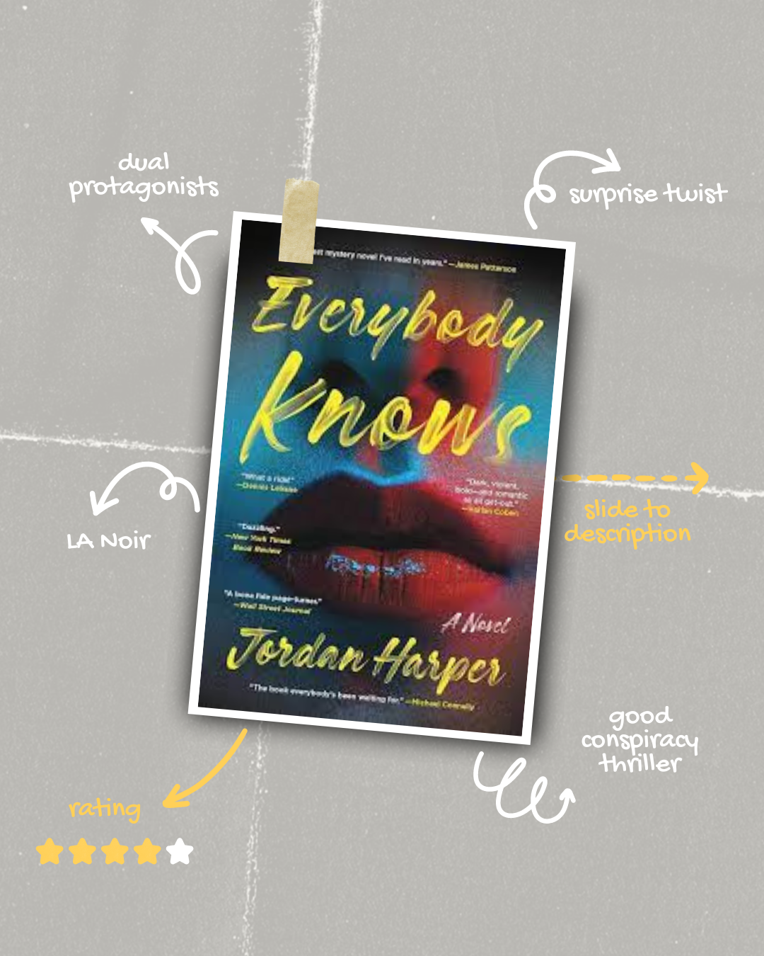 Book Review: Everybody Knows by Jordan Harper