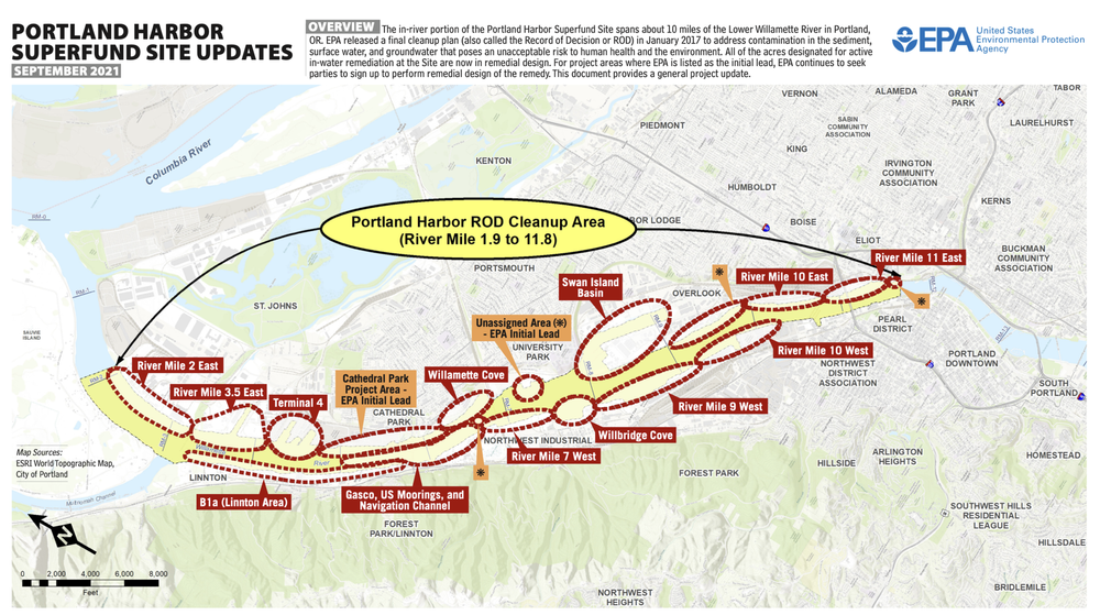 Portland Harbor Superfund — Portland Harbor Community Coalition