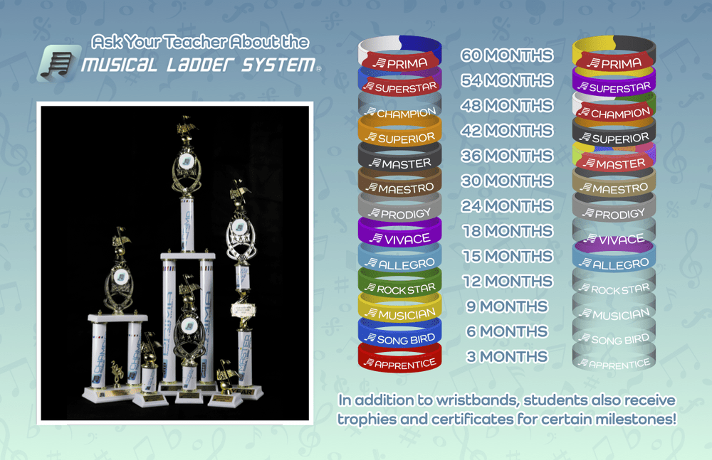 Musical Ladder System® — THE ALBUQUERQUE INSTITUTE OF MUSIC