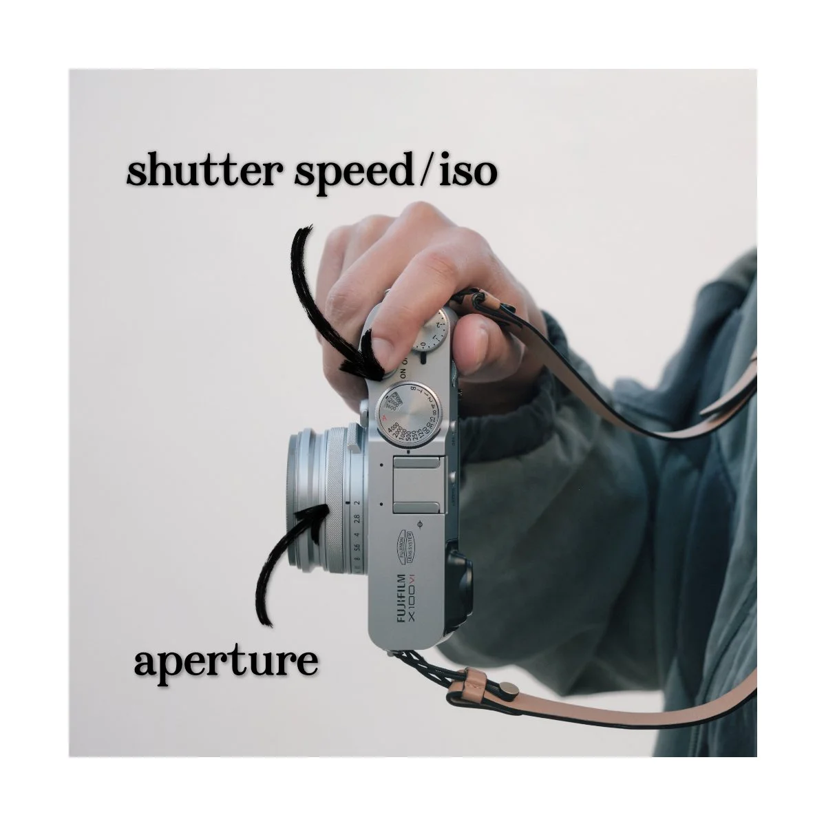 Everything You Need to Know About the Fujifilm x100vi — Andre Pel