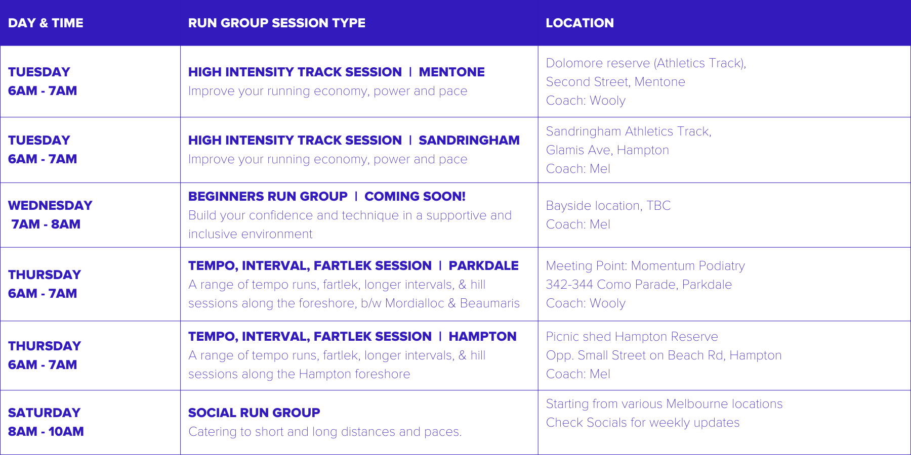 Run Group - Join The Runners Hub in Bayside Melbourne — The Runners Hub