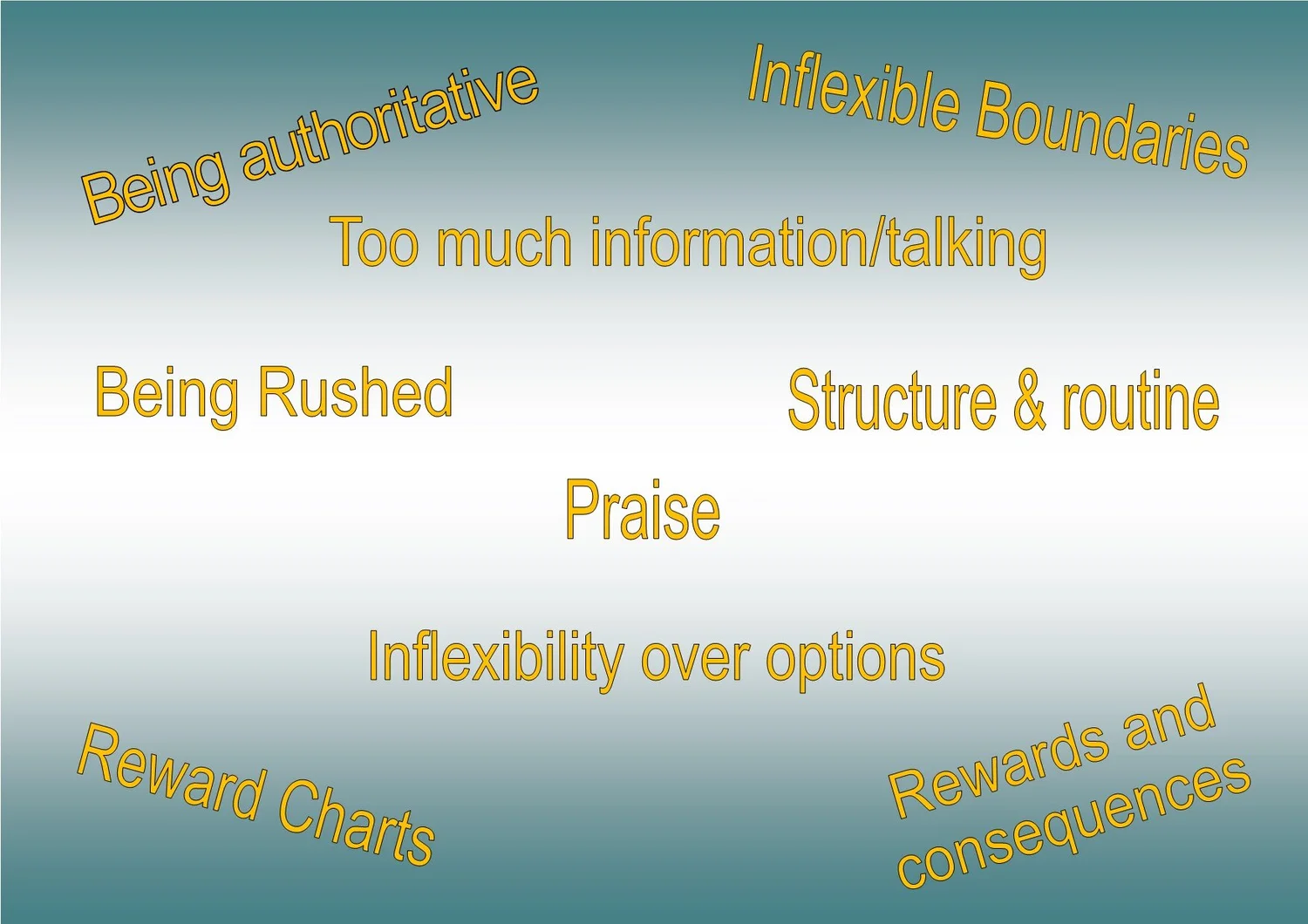 A change of approach — Positively PDA