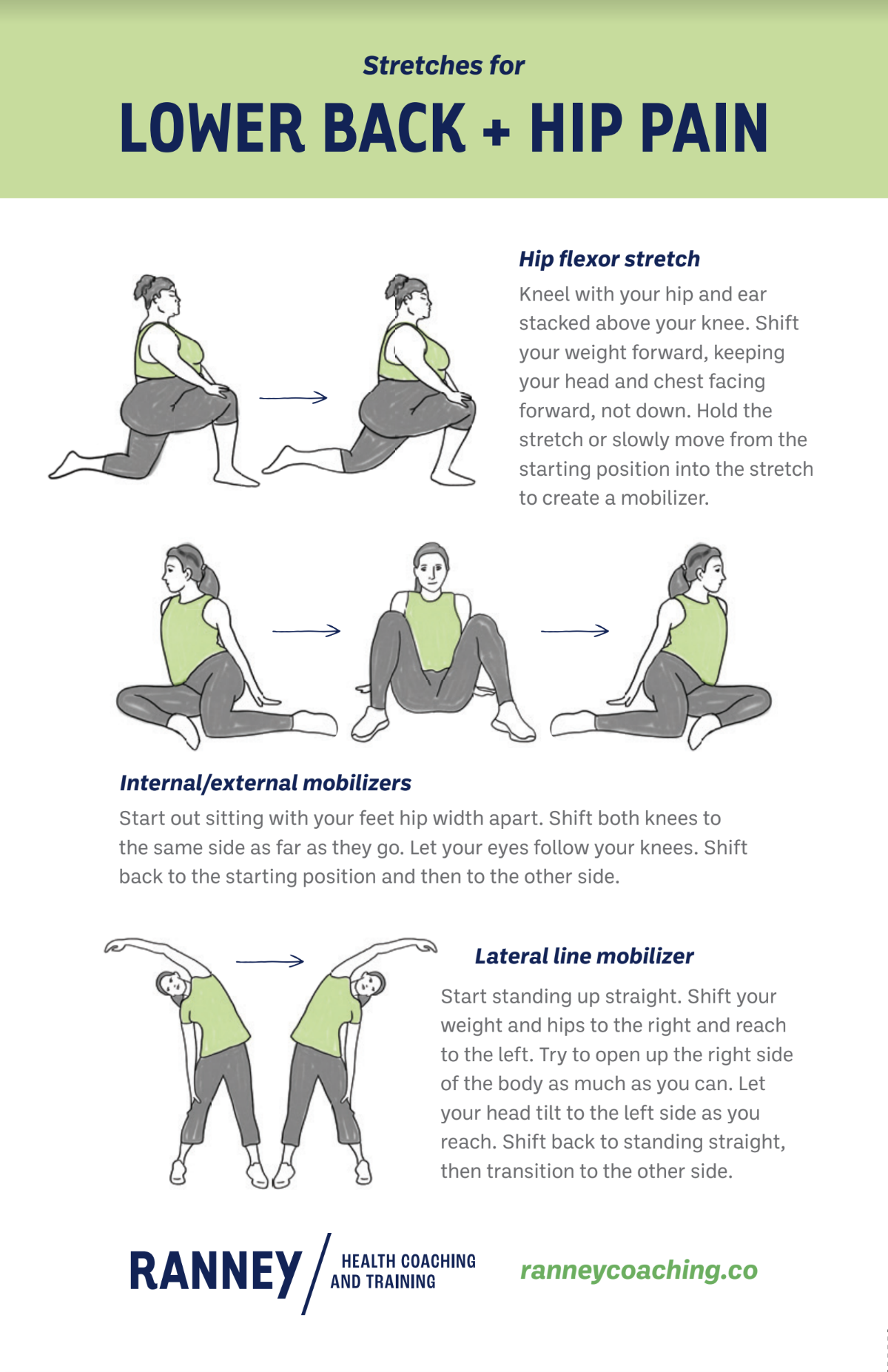 Pain Exercises Pain Exercises