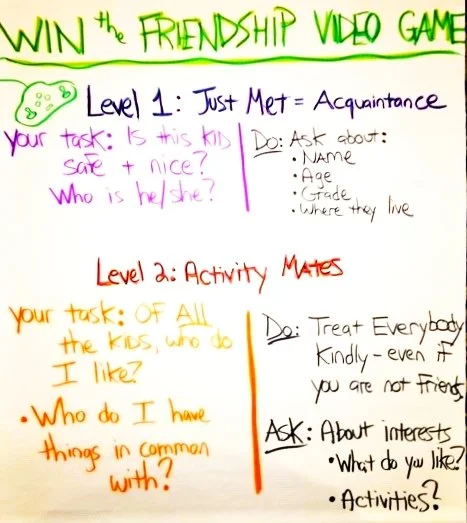 Blog 3 — The Art of Friendship