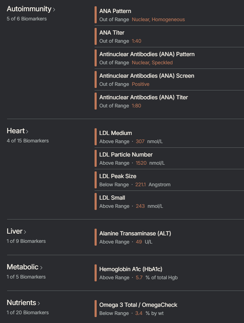 My review of Function Health — Saving Joyfully