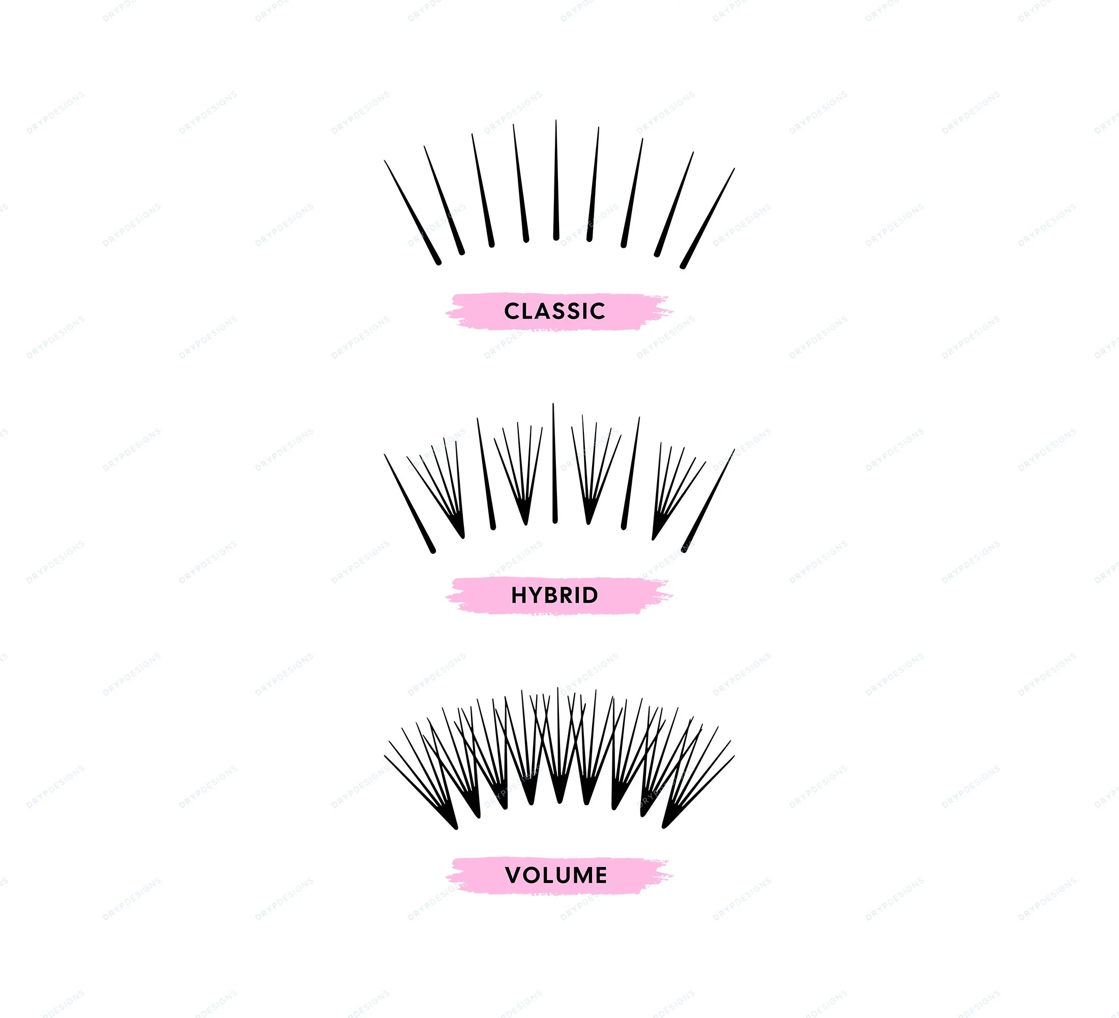 Brow Shapes Style Chart — drypdesigns