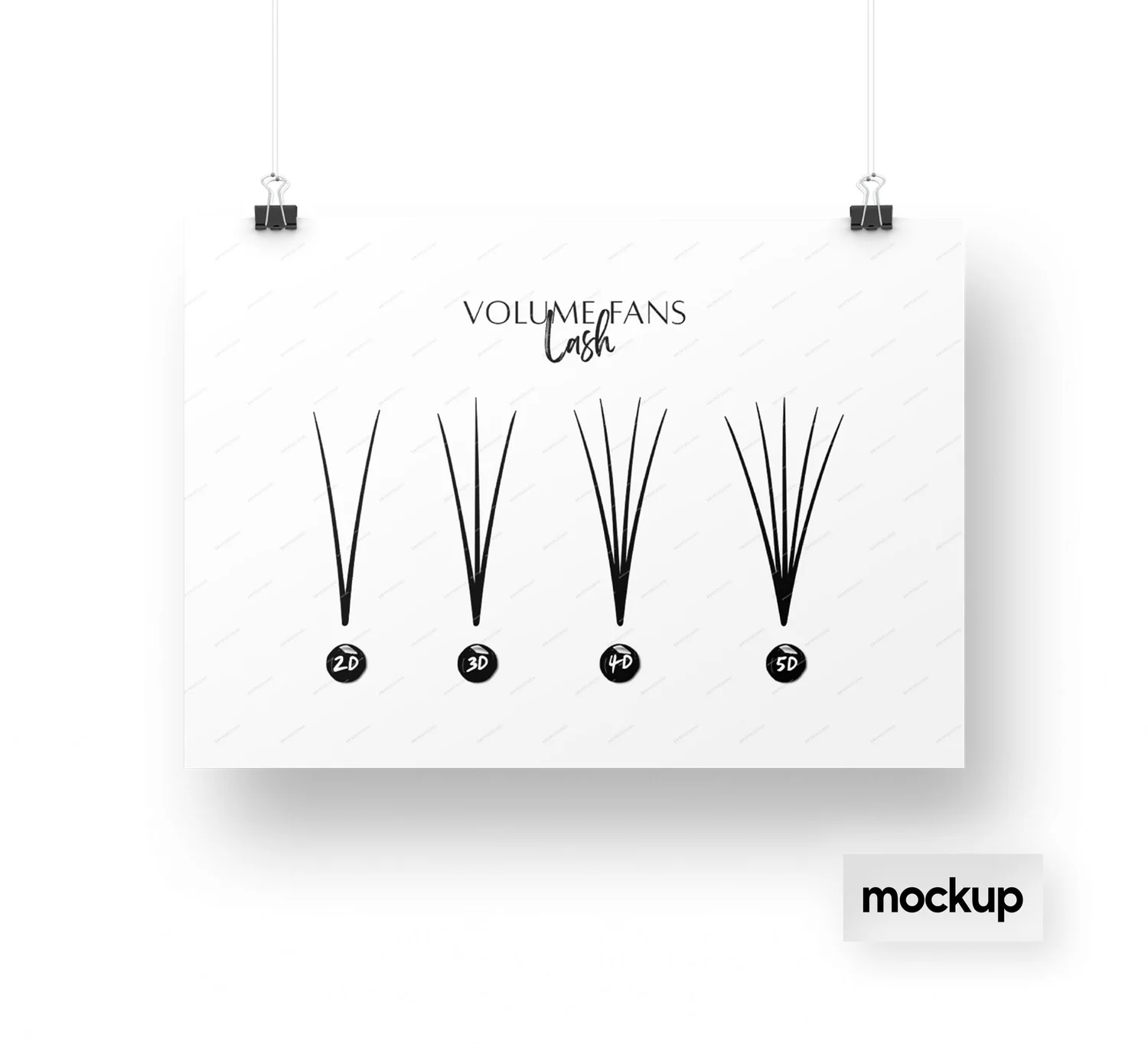 Brow Shapes Style Chart — drypdesigns