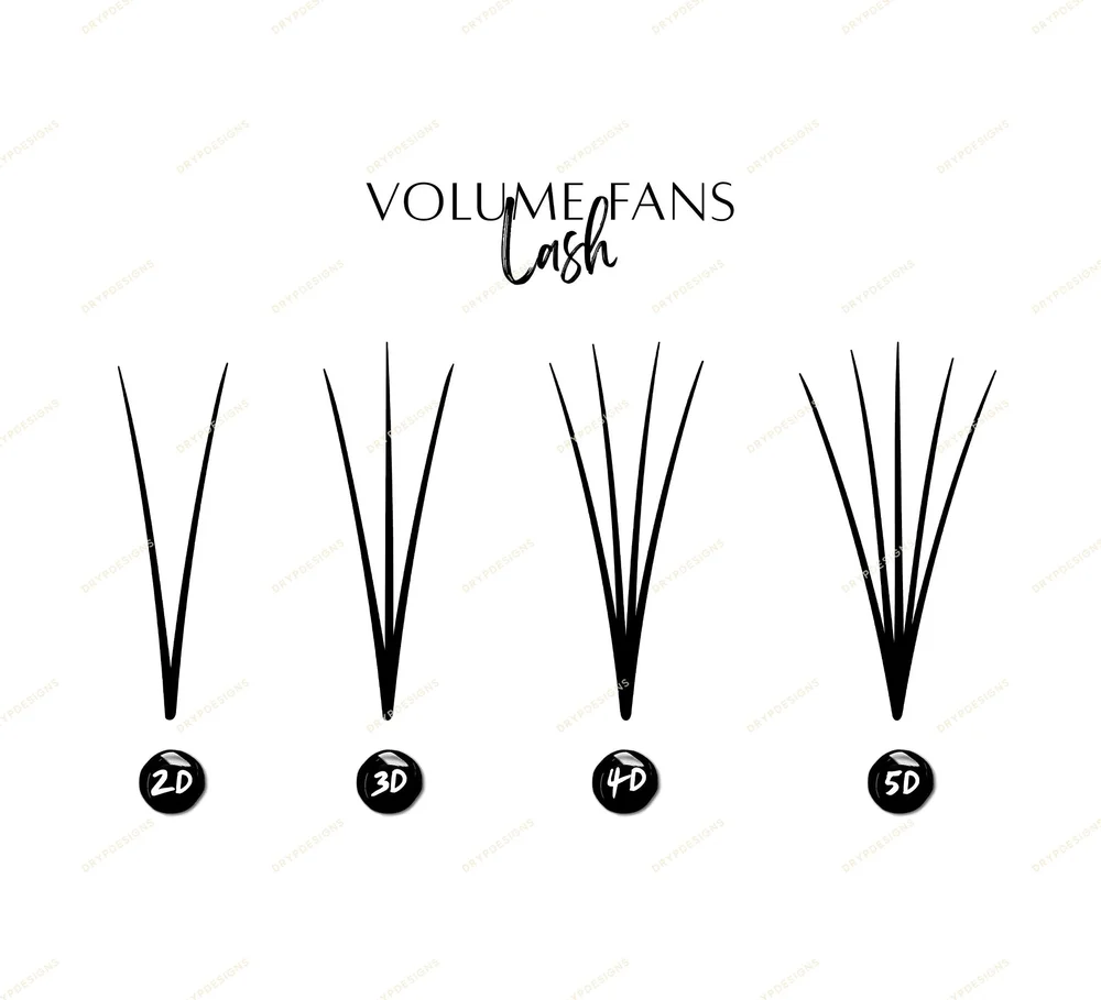 Brow Shapes Style Chart — drypdesigns