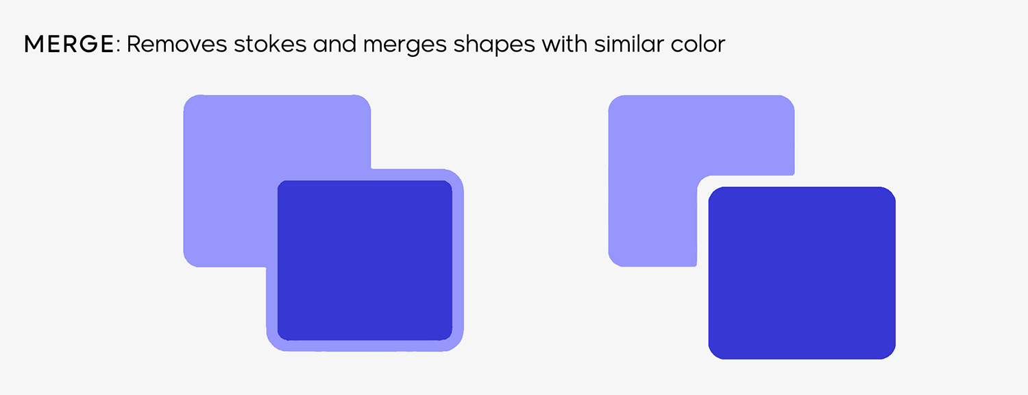 Shapemode + Pathfinder Tool Illustrator — drypdesigns