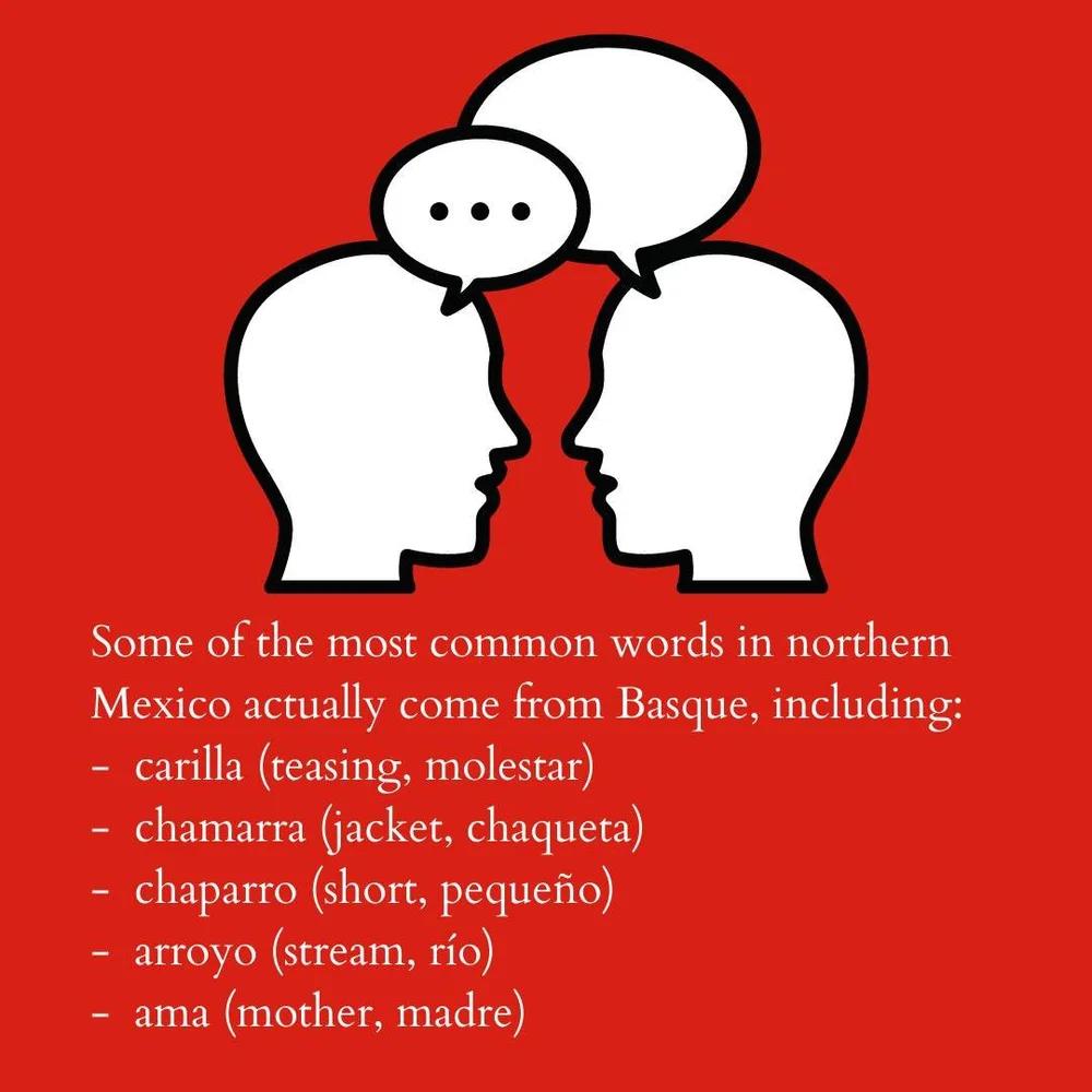Origins of the Spanish Dialect of Northern Mexico — Borderlandia