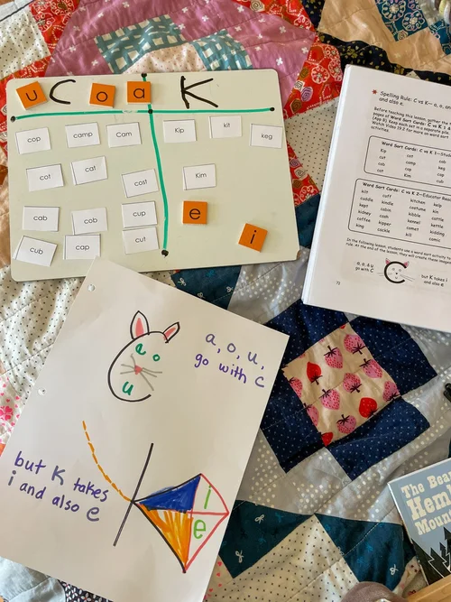 Structured Literacy in Homeschooling — Homespun Childhood