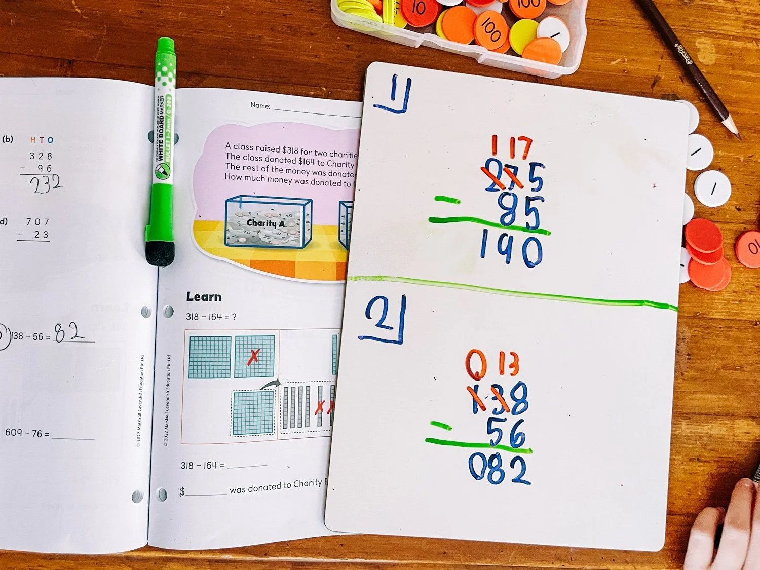 On Math and Rigor — Homespun Childhood