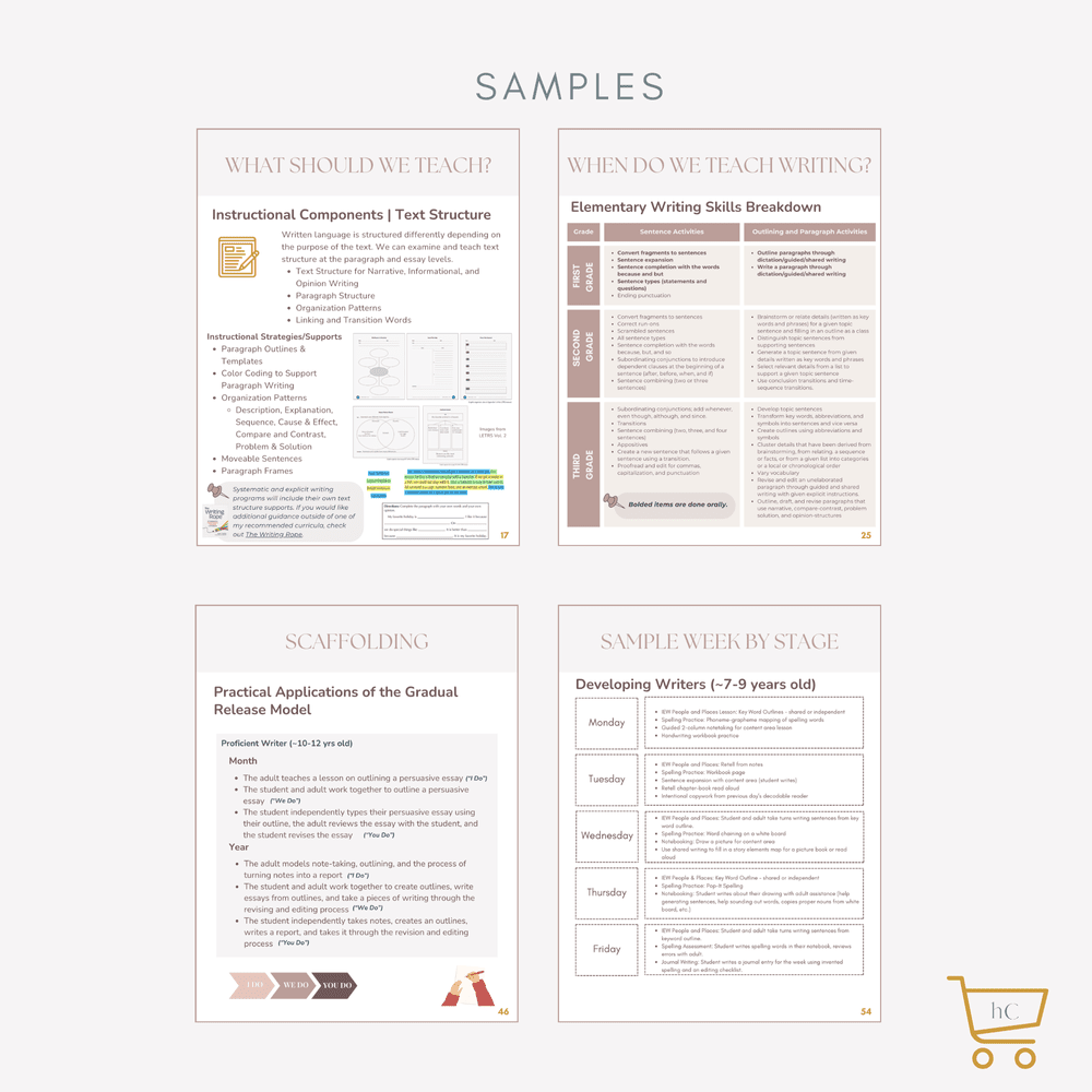 Writing Guide — Homespun Childhood