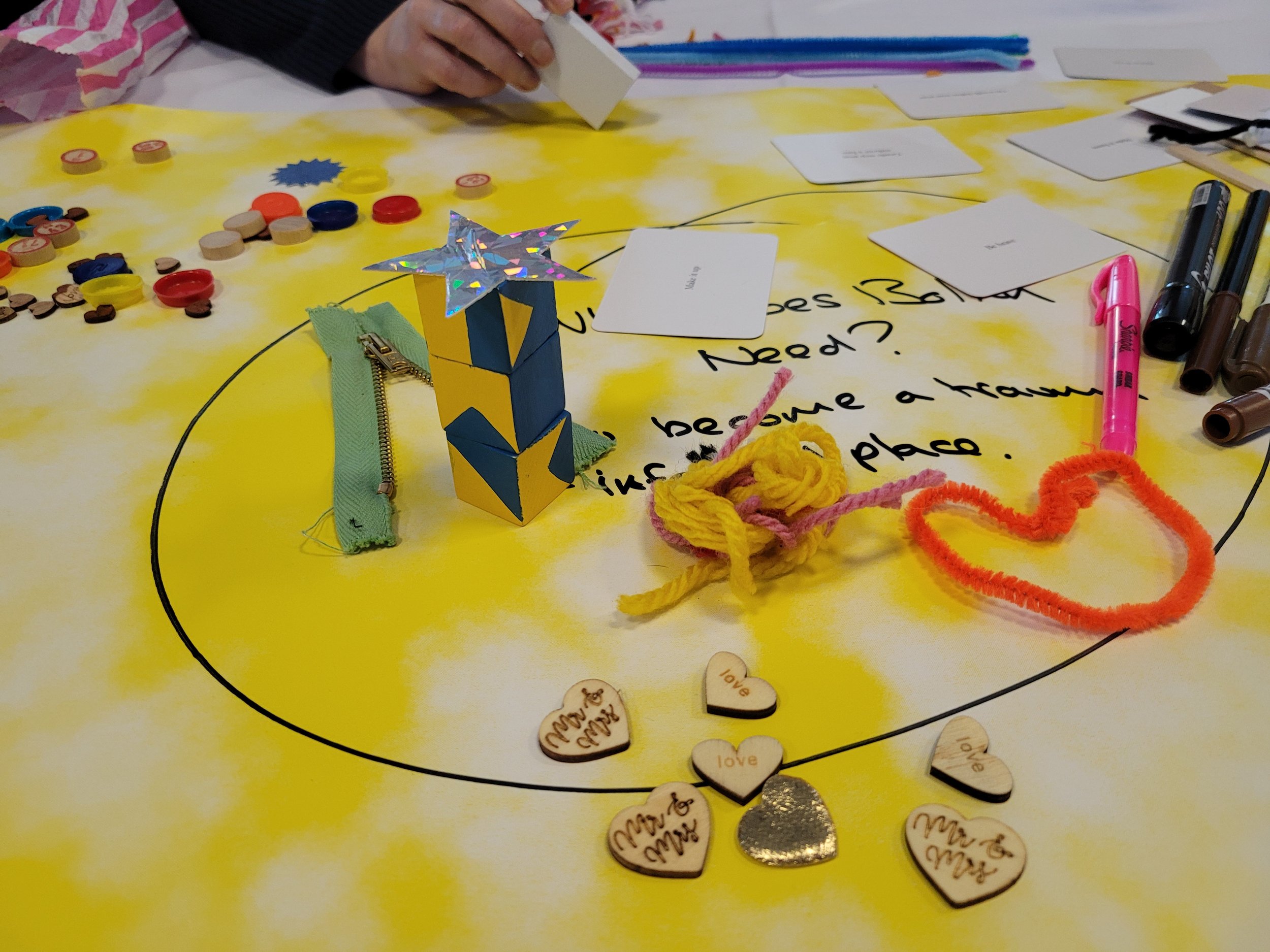 Brilliant Thing - helping people who care make things that matter