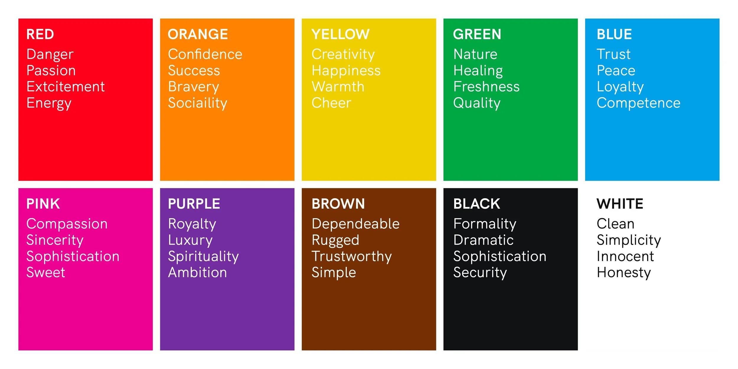 The psychology of colour | Launch Studio