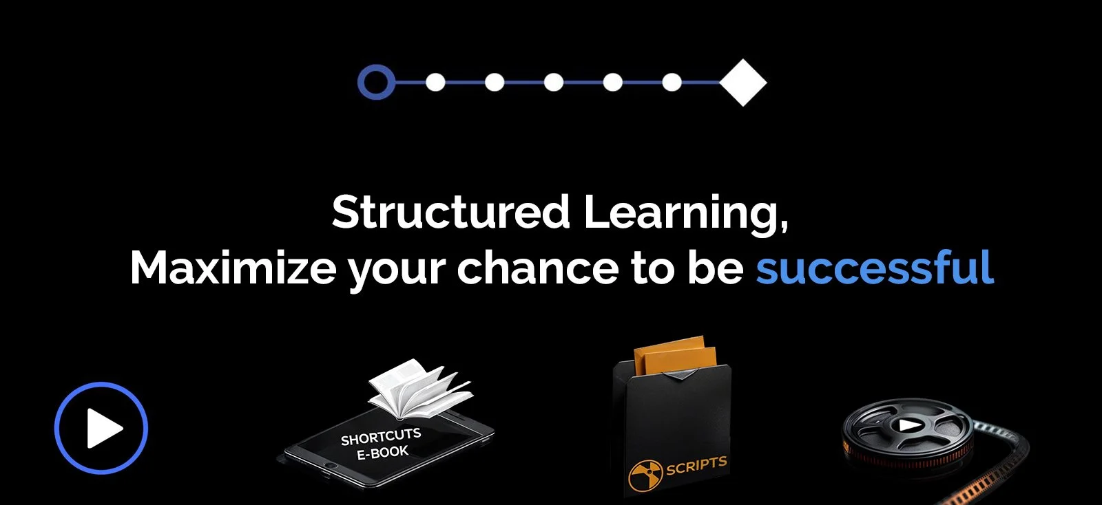 Nuke Compositing Career Starter Bundle Courses — Compositing Academy