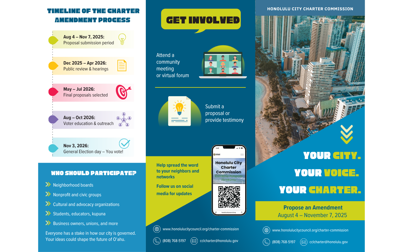 Home Honolulu City Council