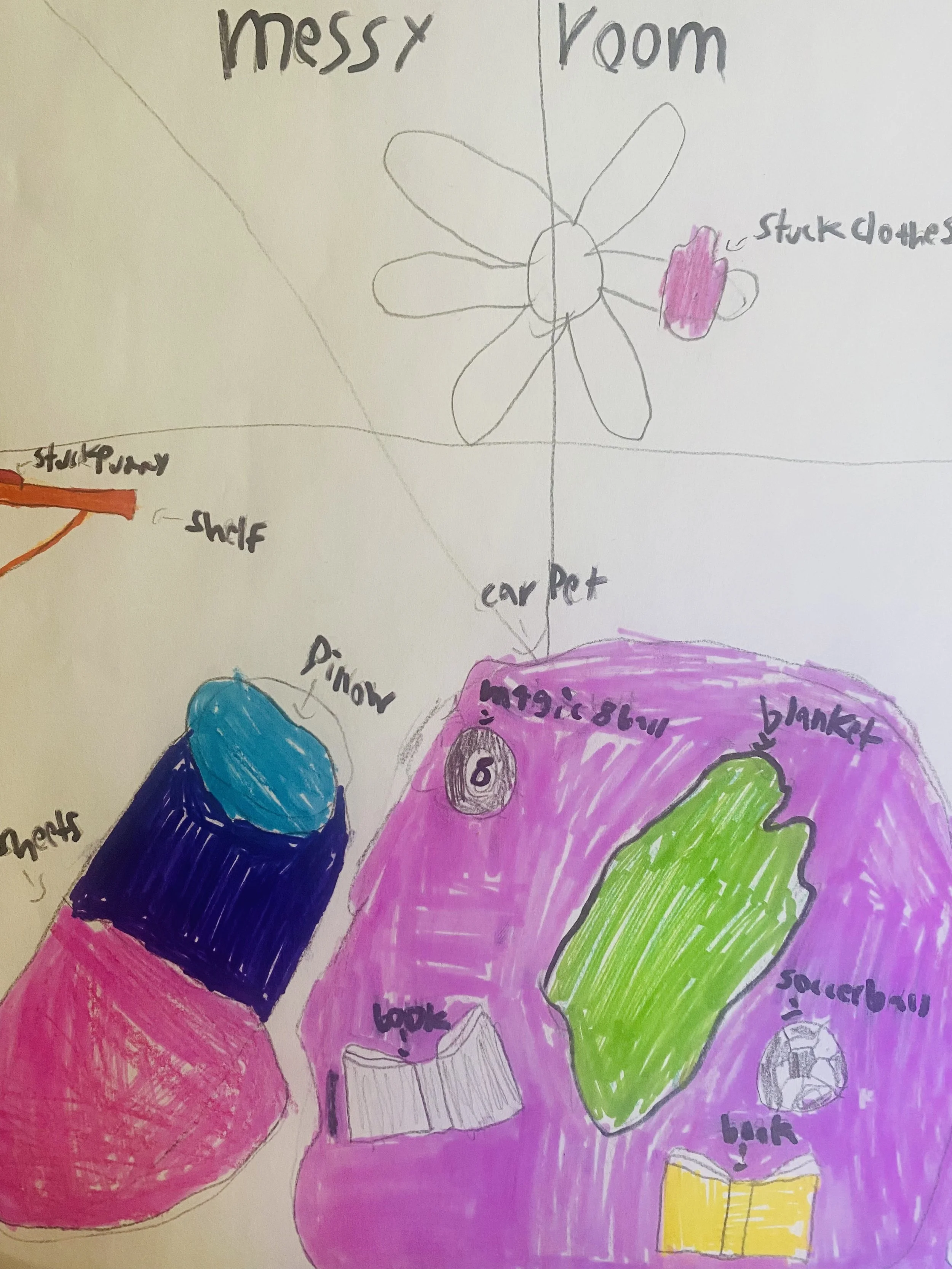 Blog emilyedlynnphd.com - Emily Edlynn, PhD - The Art & Science of Mom
