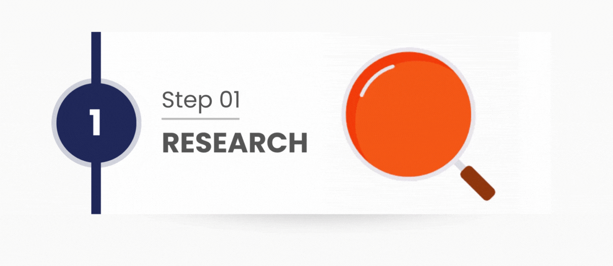 A Beginner’s Guide to the Mortgage Process | Frank Mortgage