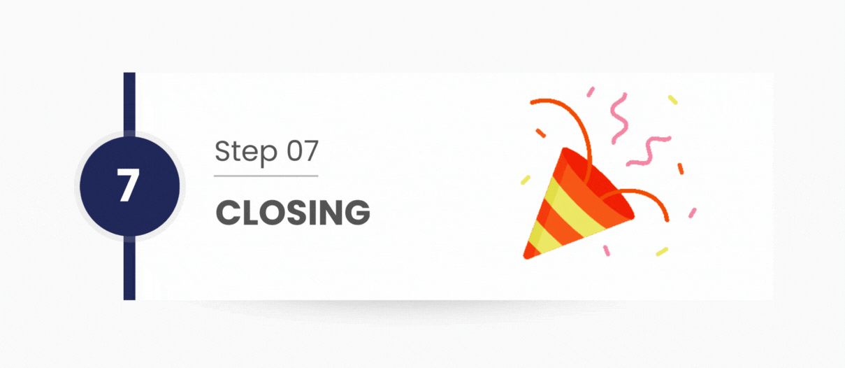 A Beginner’s Guide to the Mortgage Process | Frank Mortgage