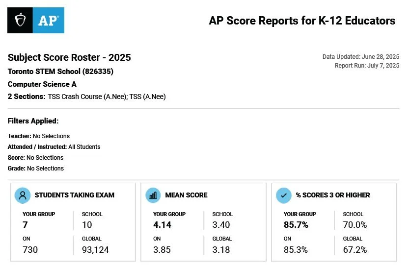 AP Program (Toronto, Ontario, Canada) — Toronto STEM School