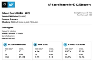 AP Program (Toronto, Ontario, Canada) — Toronto STEM School