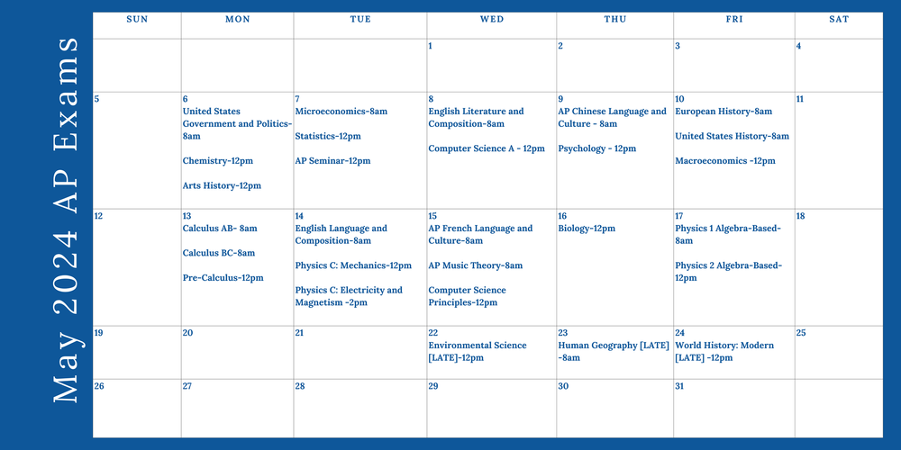 AP Program (Toronto, Ontario, Canada) — Toronto STEM School