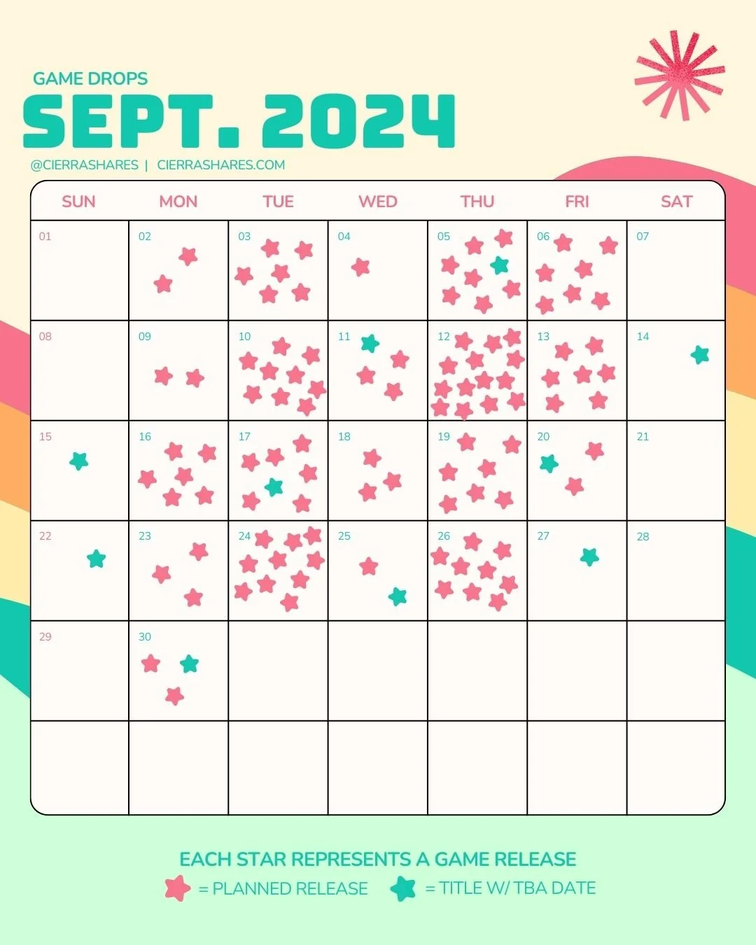 Game Drops: September 2024 — CierraShares