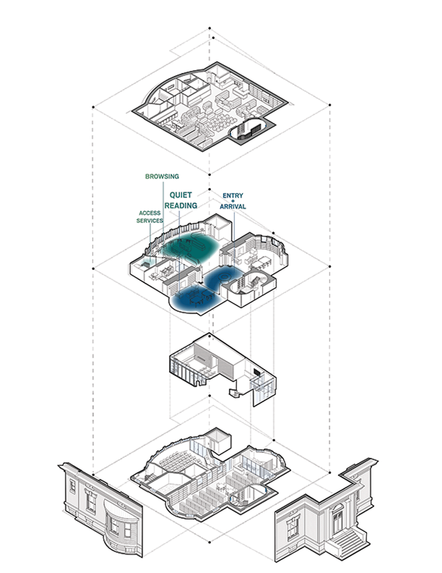 West Branch Library — designLAB architects