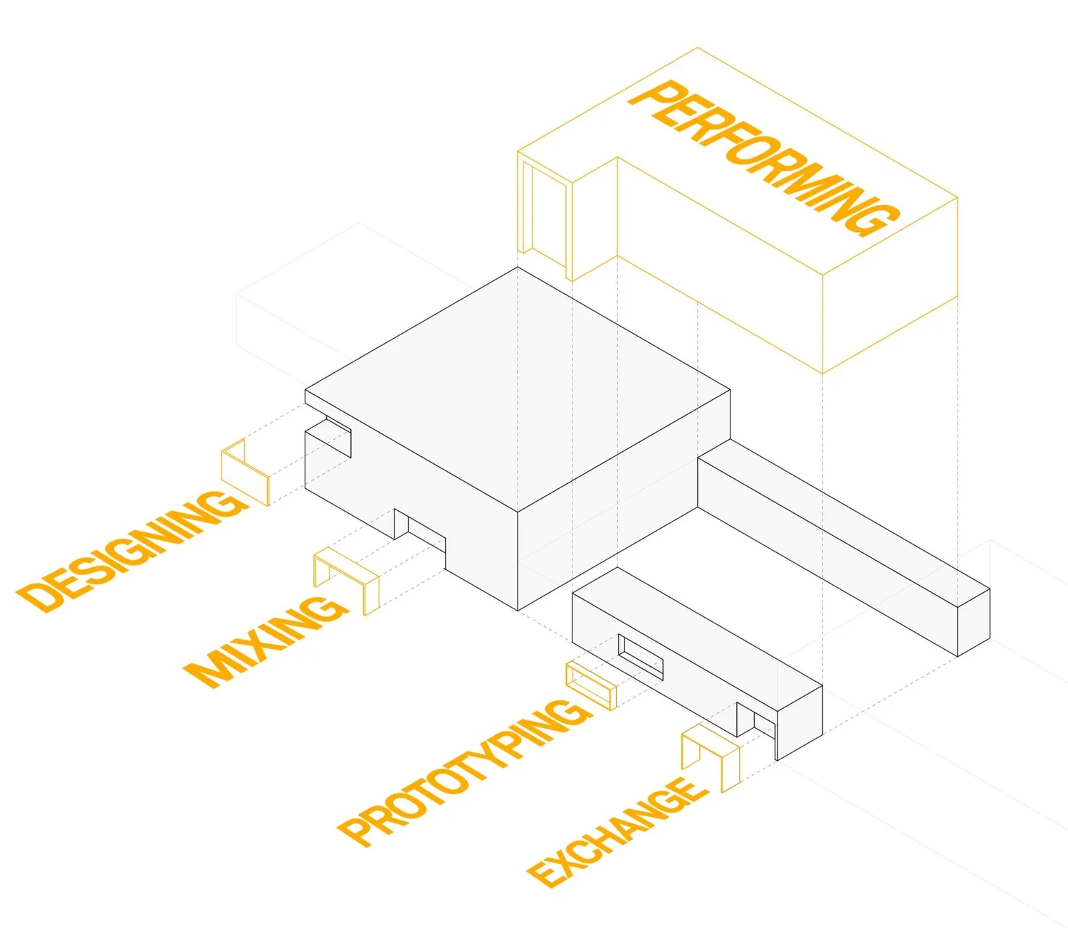 MIT Theater Arts — designLAB architects