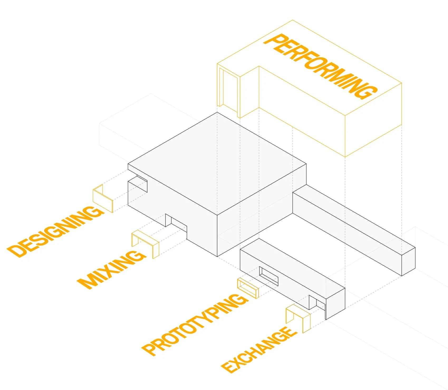 MIT Theater Arts — designLAB architects