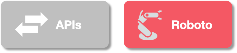 Platform — RevOps Health