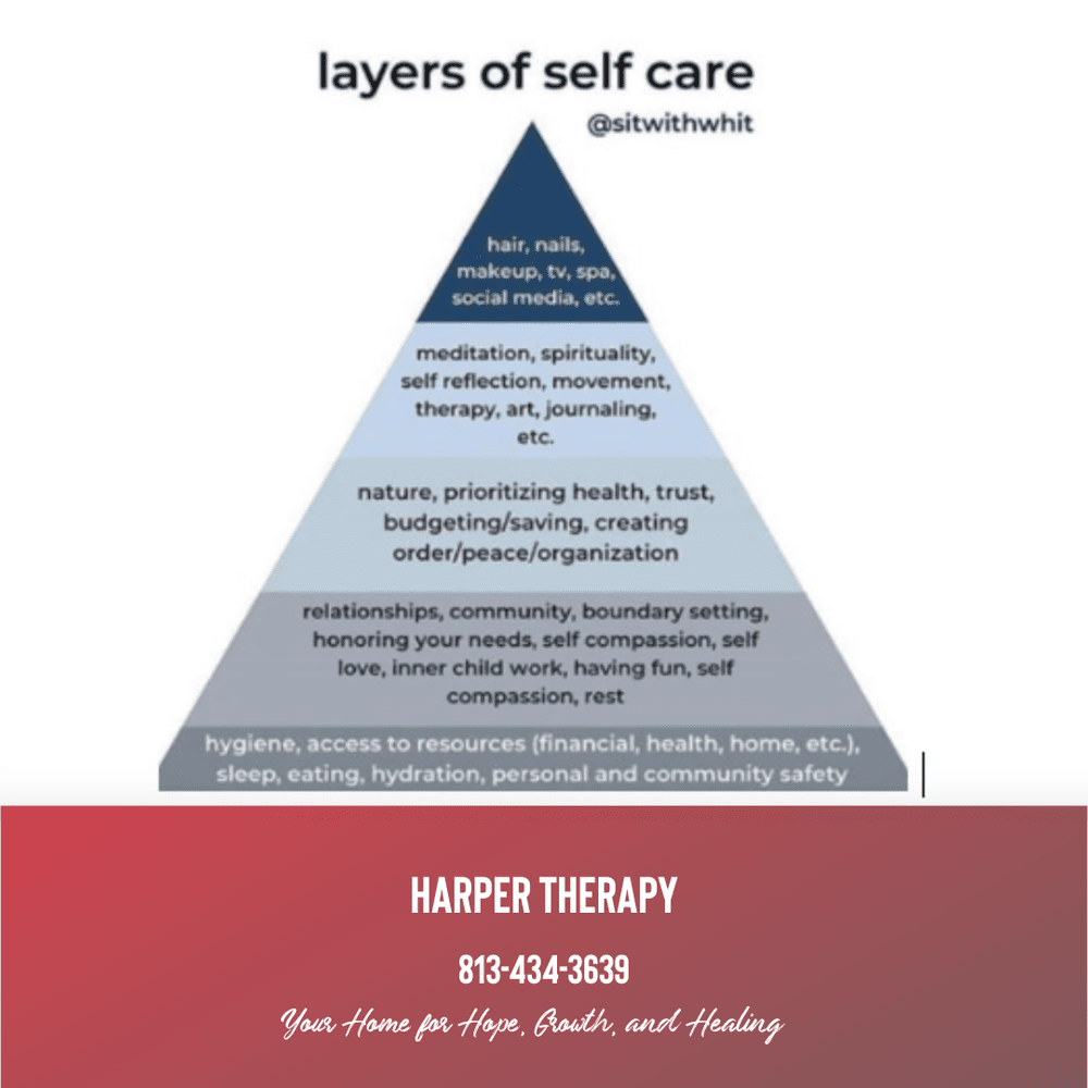 Layers Of Self Care — Harper Therapy