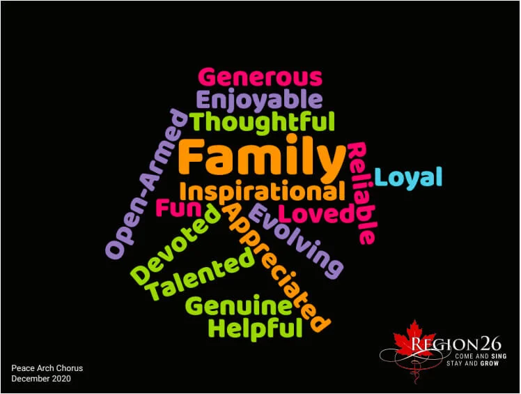 About Peace Arch Chorus — Peace Arch Chorus