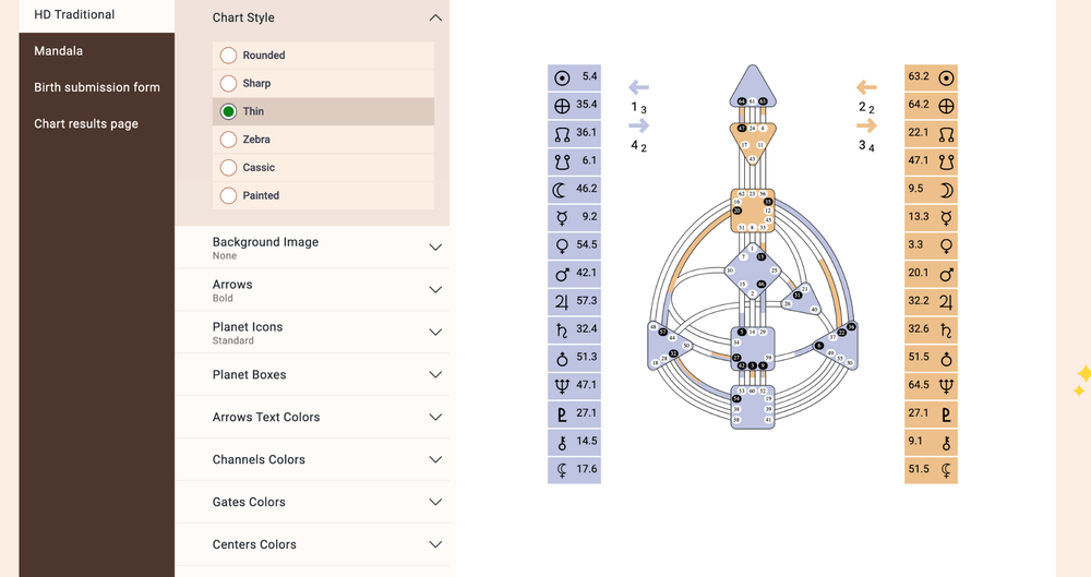 How to Make a Customized Human Design Chart Generator (Calculator ...