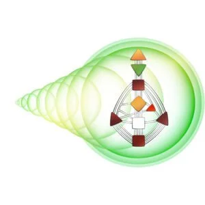 The Ultimate Guide to the Human Design System — The Wild Pixel