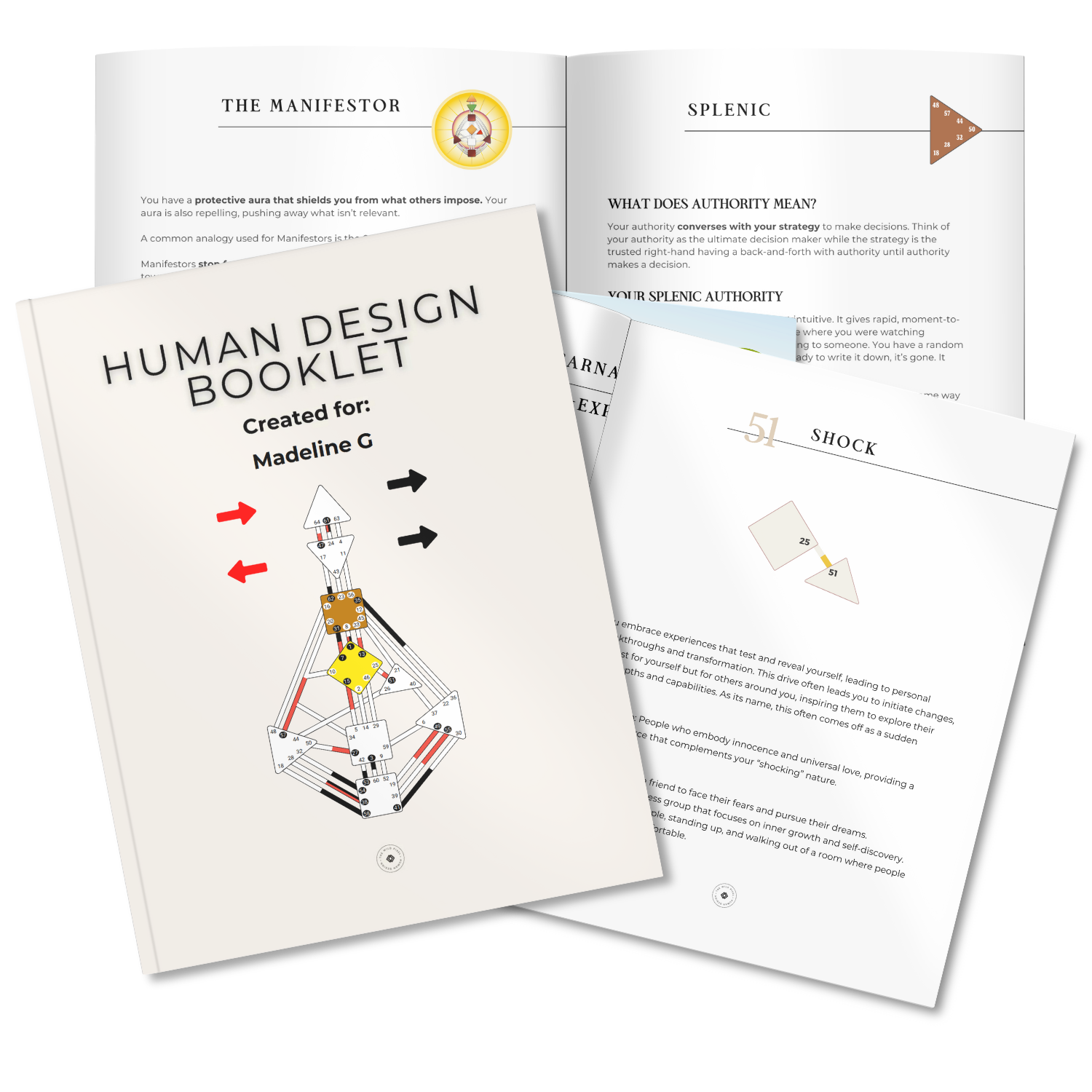 Modern Insights for Human Design Self-Discovery | The Wild Pixel