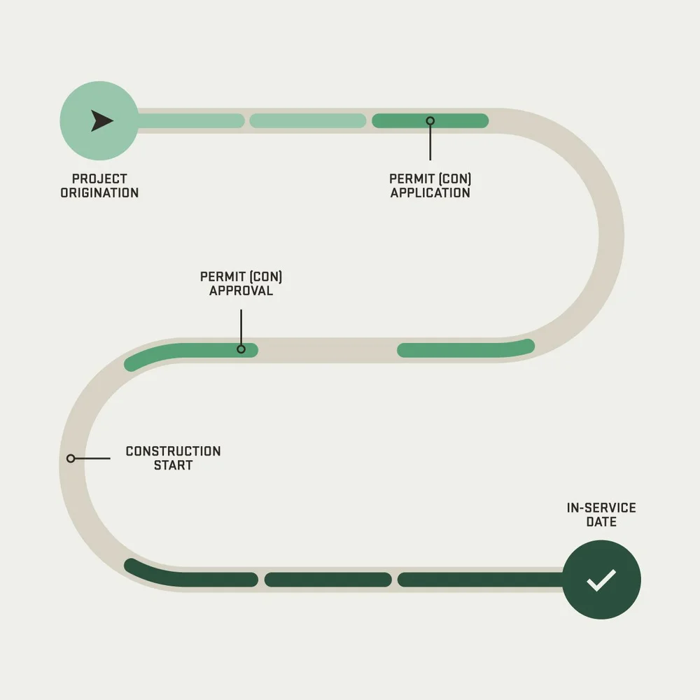 Energy & Infrastructure | Pioneer Management Consulting — Pioneer ...