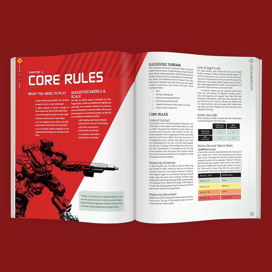 Blaster Vol. 05: Dead by Lead — ELECTI STUDIO