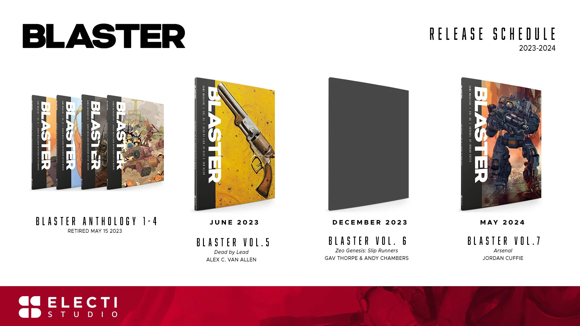 BLASTER — ELECTI STUDIO