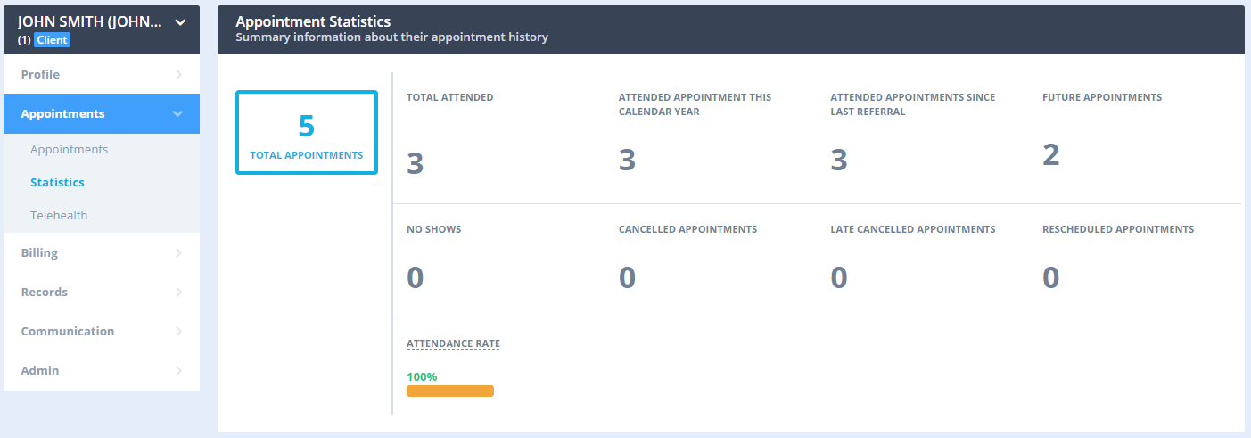 12 Ways Power Diary can Improve your Private Practice — Virtually Irreplaceable