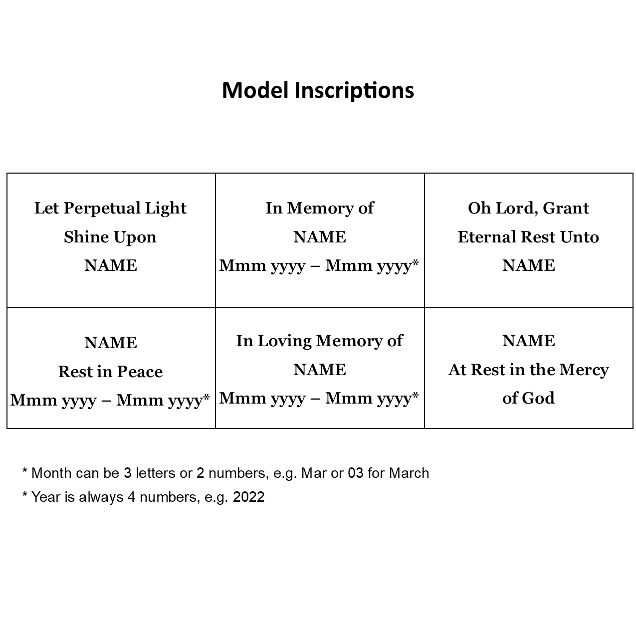 Memorials — Shrine of Our Lady of the Island