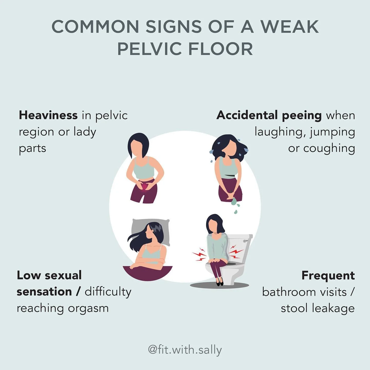 Postpartum Workout Program I Fit With Sally