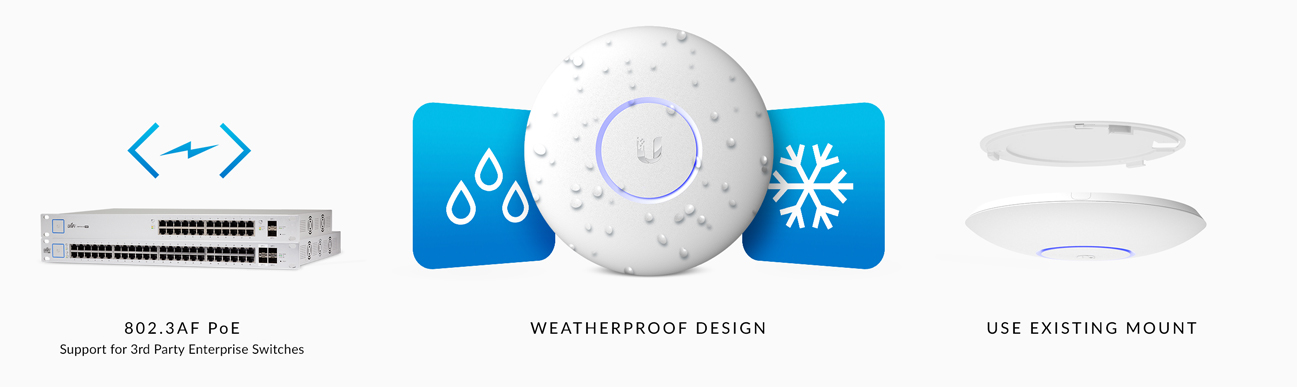 Ubiquiti Unifi UAP AP AC In Wall UAP-AC-IW — Gary's Computer Repair Service