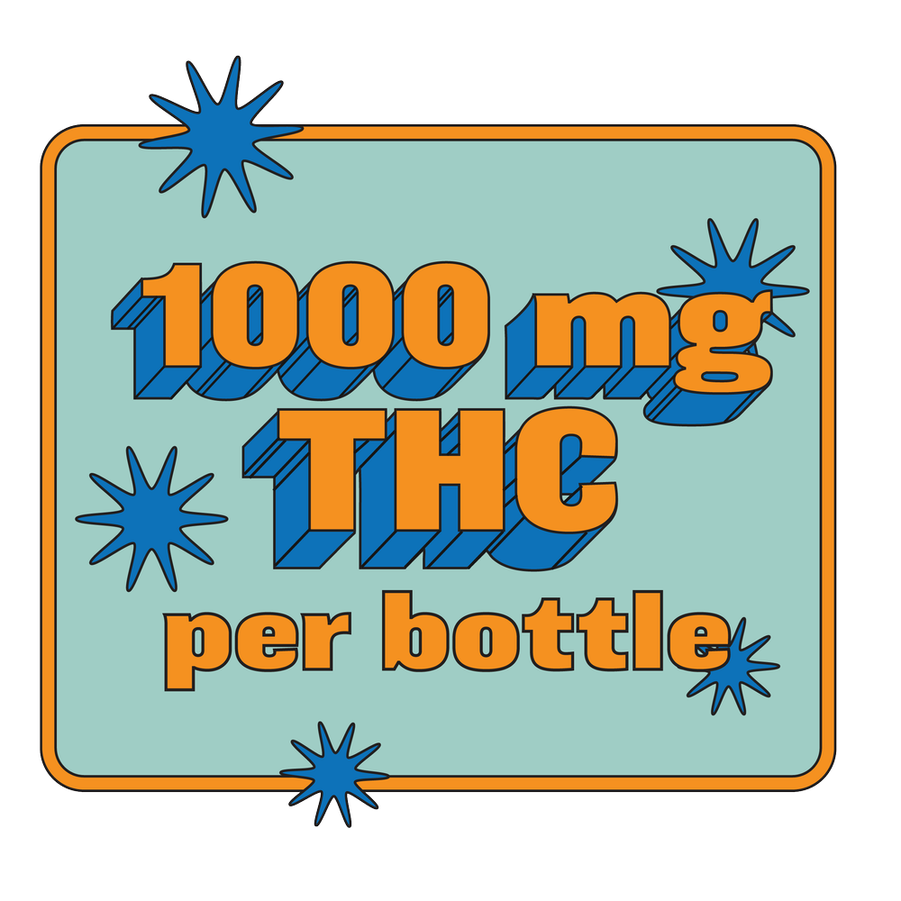 Gallery 3 — Super Wow Cannabis