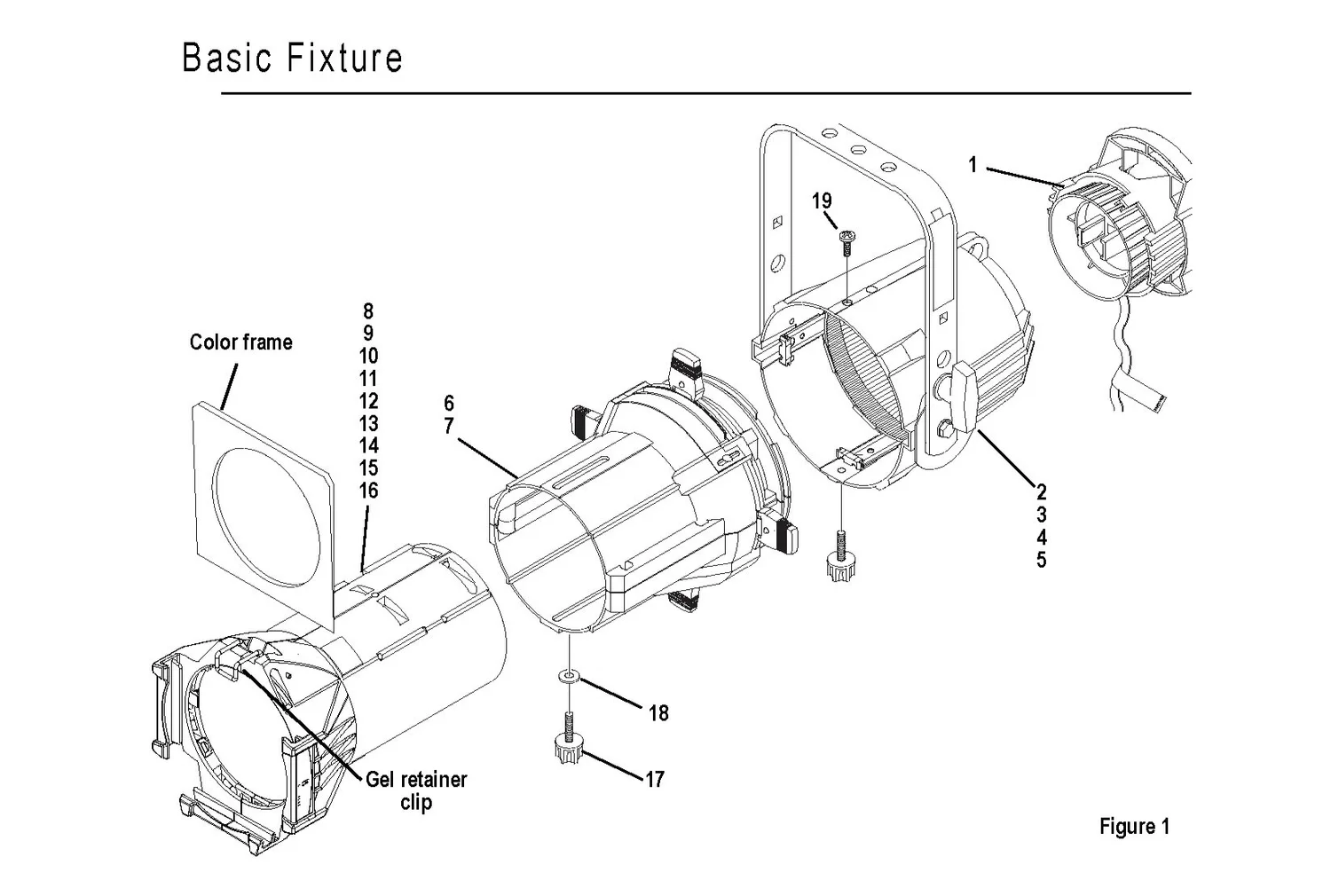 Basics of a Leko — VIP Production Northwest