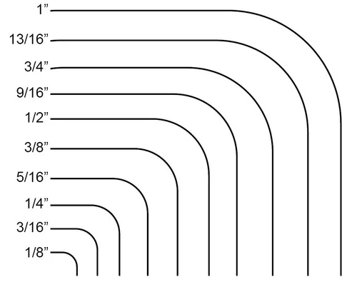 Edges & Corners — EAST COAST SURFACES