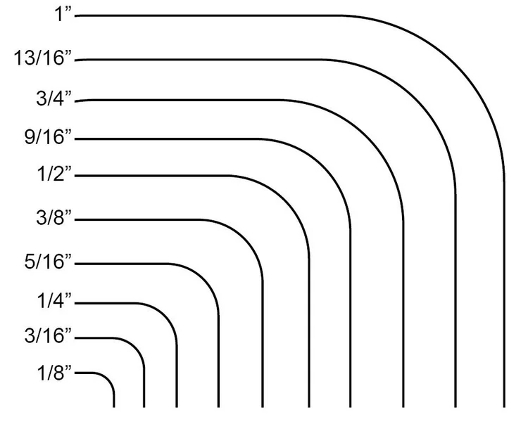 Edges & Corners — EAST COAST SURFACES