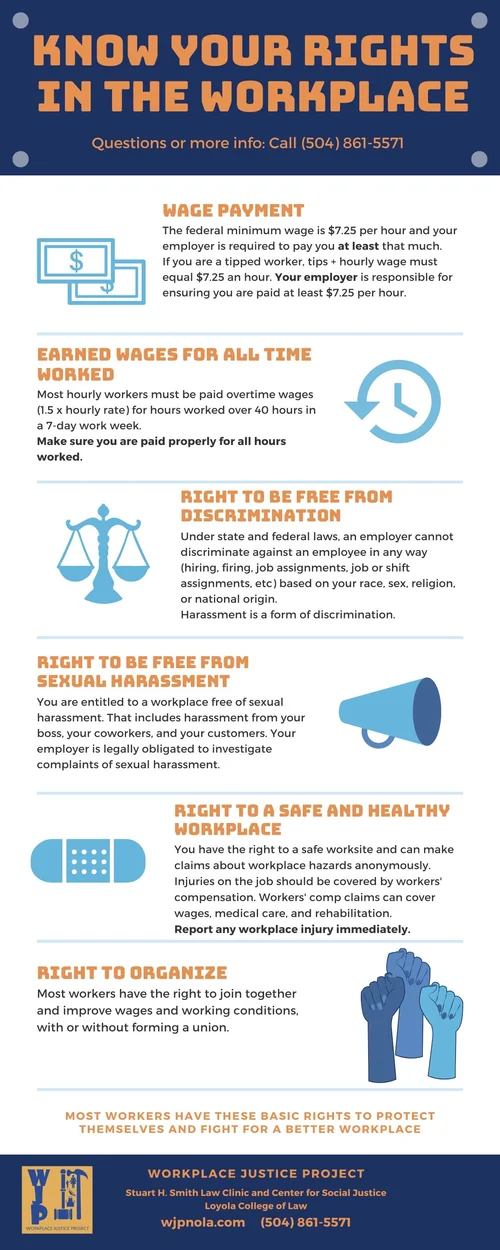 Know Your Rights in the Workplace — The Workplace Justice Project